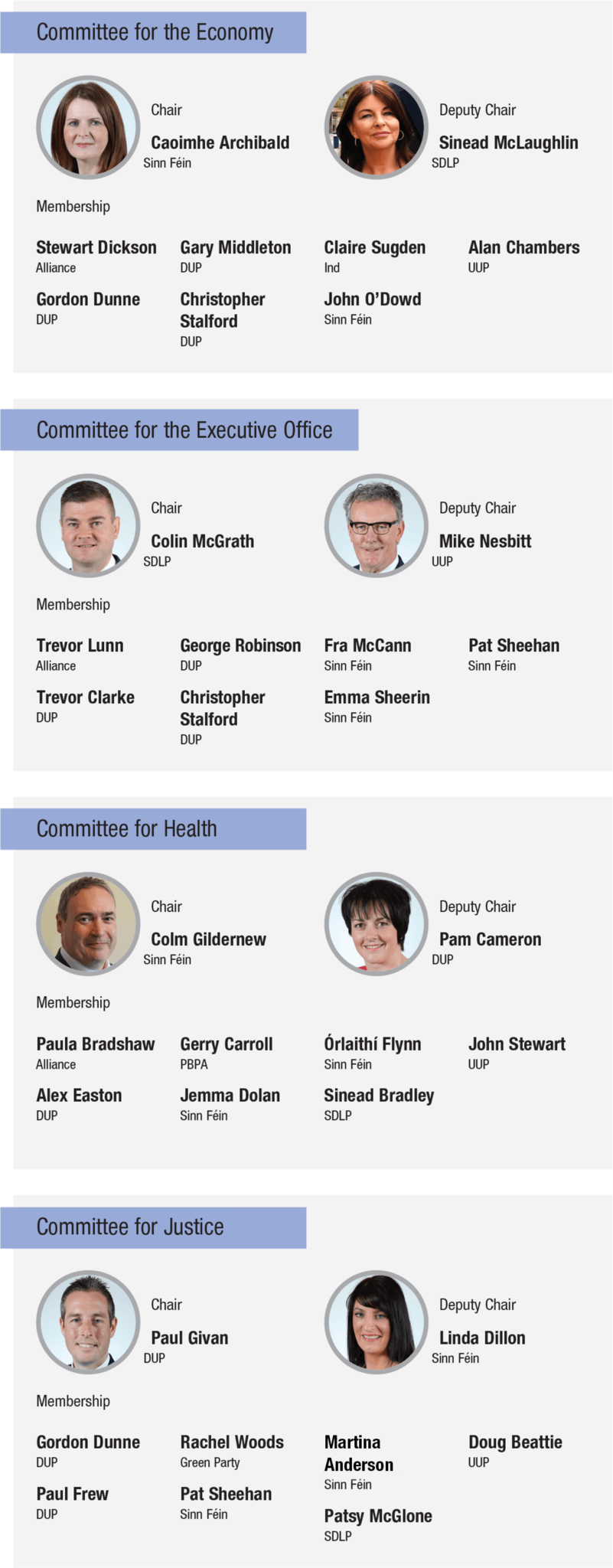 Assembly Committees - agendaNi