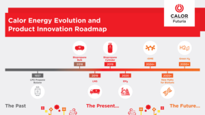 Calor: Sustainable energy solutions - agendaNi