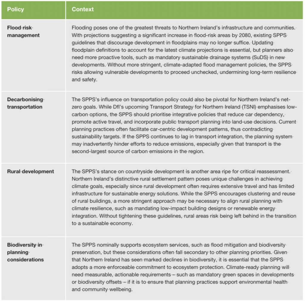 Addressing climate change through strategic planning reform - agendaNi