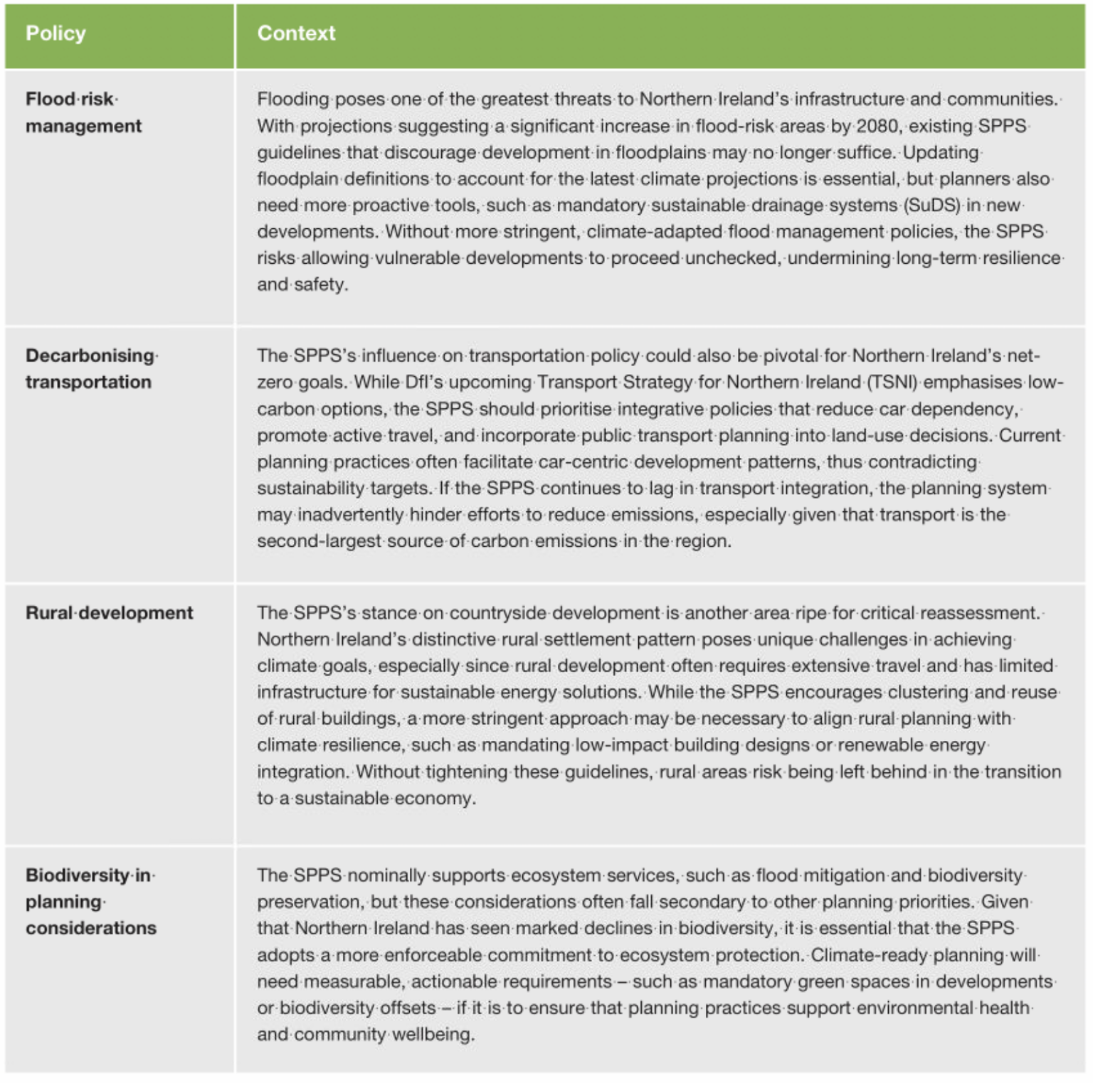 Addressing climate change through strategic planning reform - agendaNi